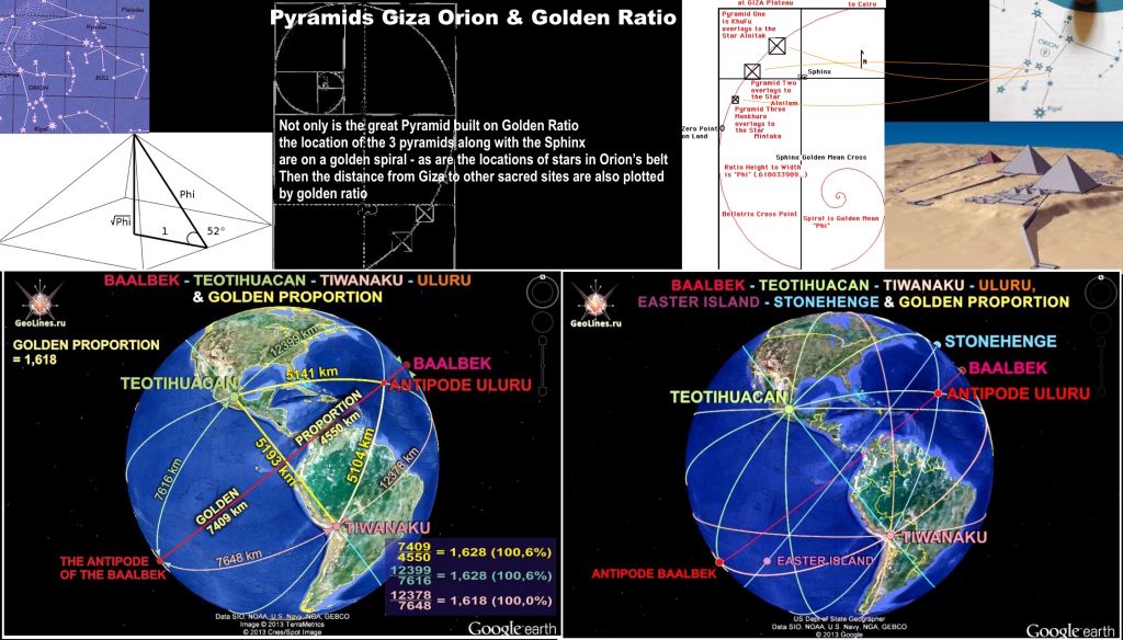 Pyramid Orion Phi Galactic Astrology Academy