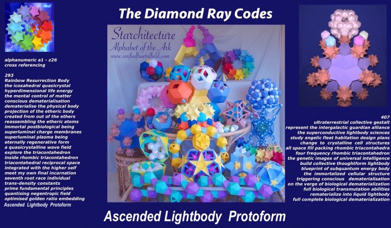 StarSHIP Orbs – Galactic Astrology Academy