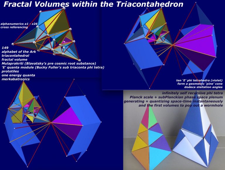 StarSHIP Orbs – Galactic Astrology Academy