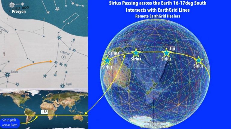 Galactic Astrology – Galactic Astrology Academy